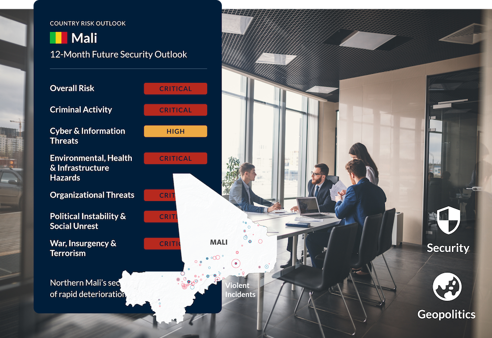 RANE Threat Intelligence